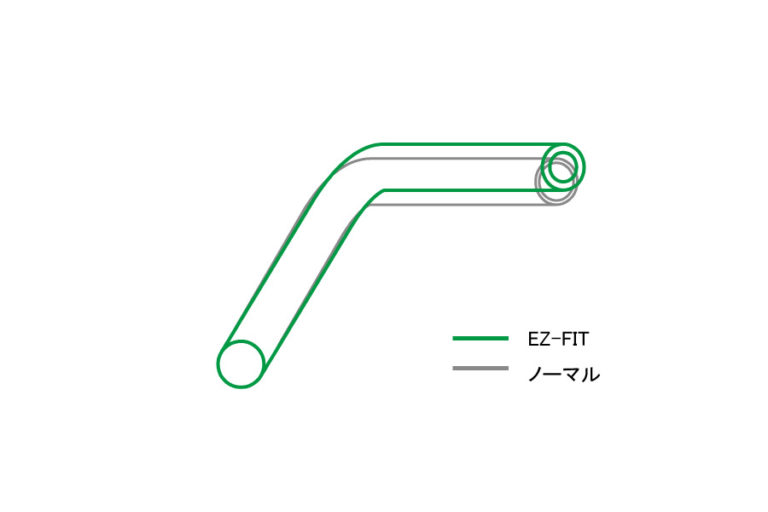 【EFFEX】イージーフィットバー ELIMINATOR/SE用が新発売！ | 株式会社プロト(PLOT)